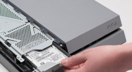 PS4 Internal Hard Drive Format Guide - Reasons & Benefits | PS4 Storage ...
